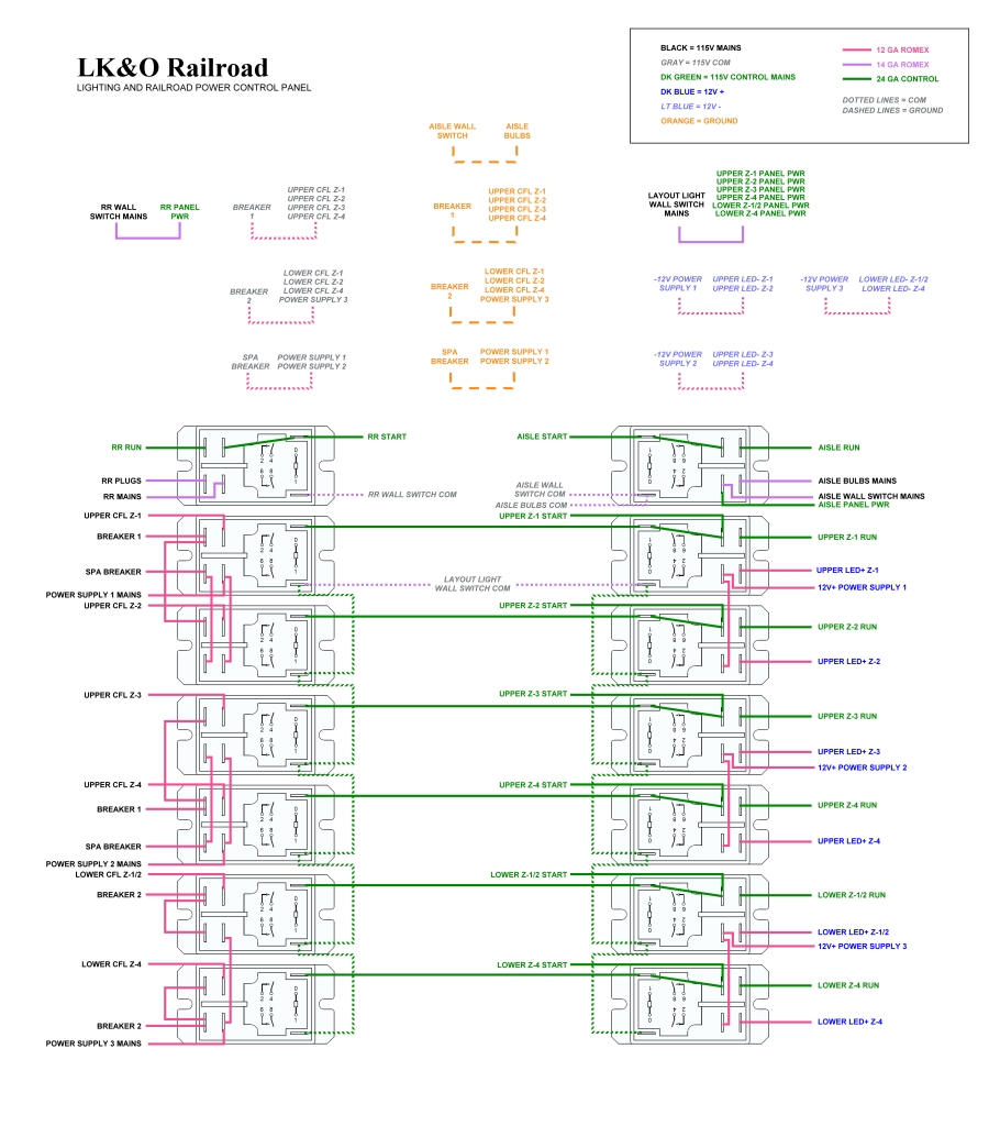 Lighting Control Panel Schematic Diagram Pdf