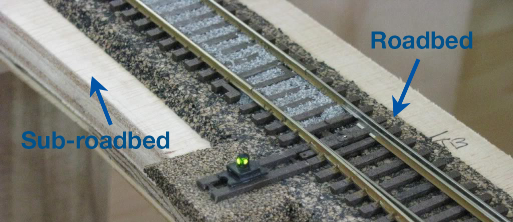 Track Laying Begins « LK&O