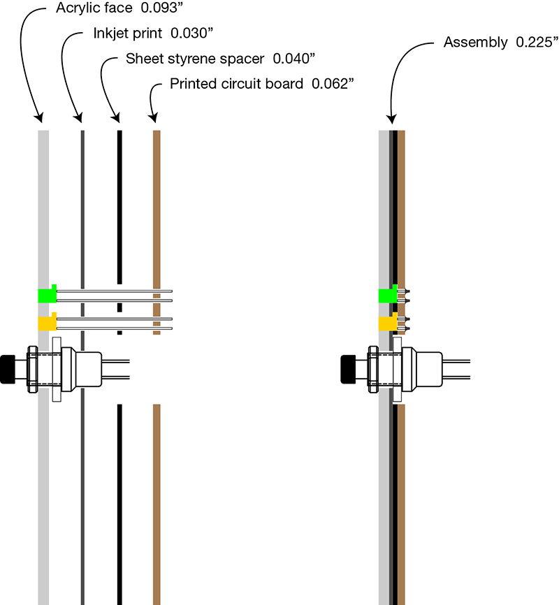 Control Panels – Part III « LK&O