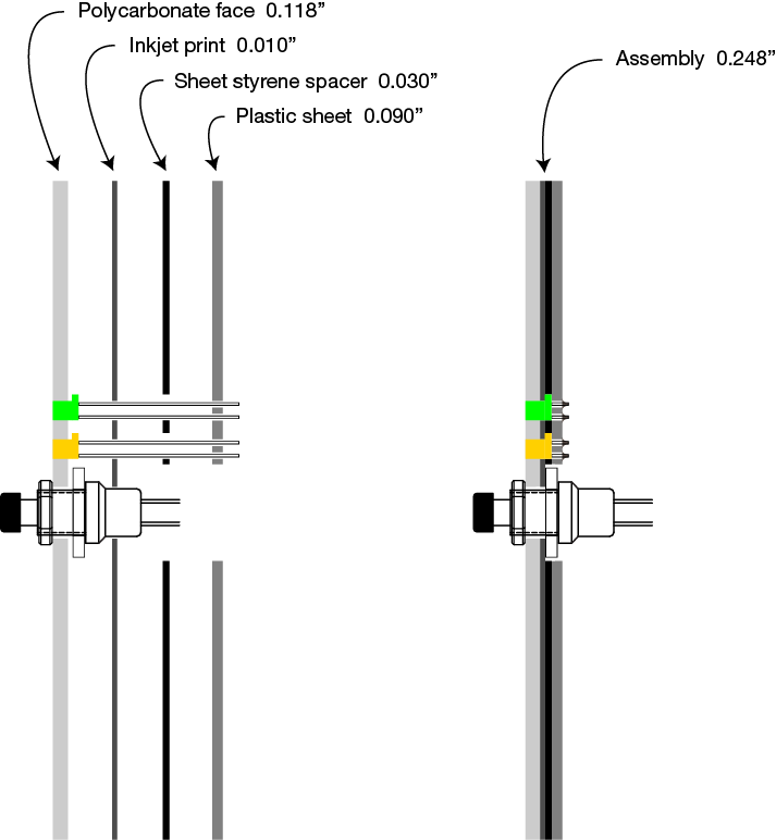 Control Panels – Part III « LK&O