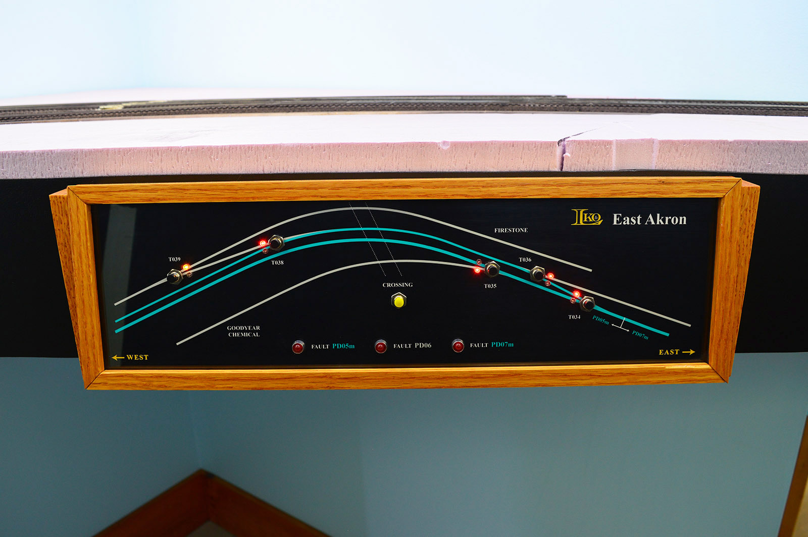 Control Panels Complete « LK&O